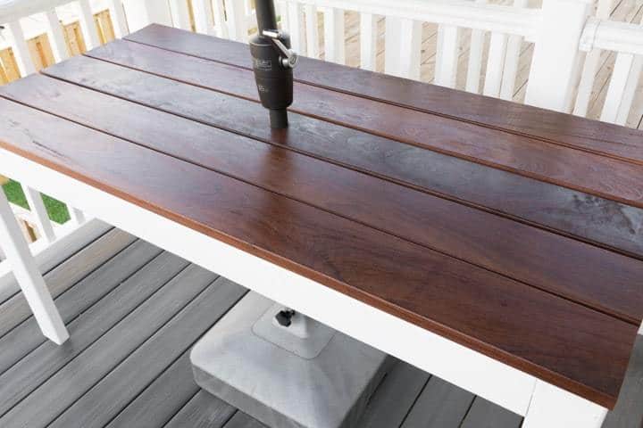 Easy to Build 2x4 Projects - DIY Danielle®